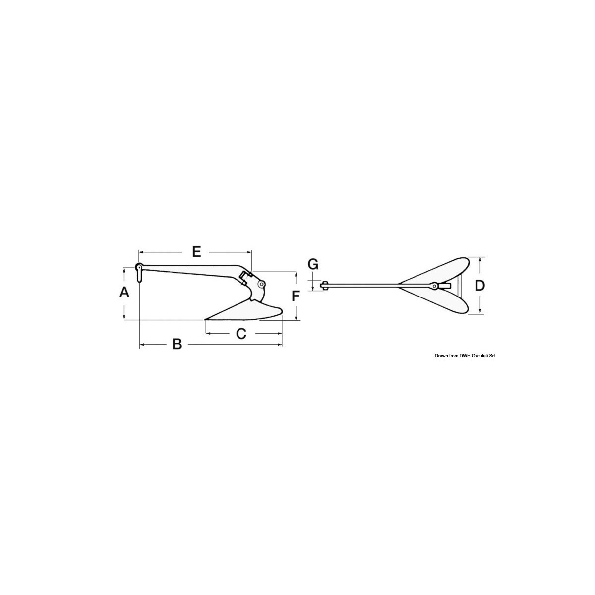 Ancre bateau - Comptoir Nautique