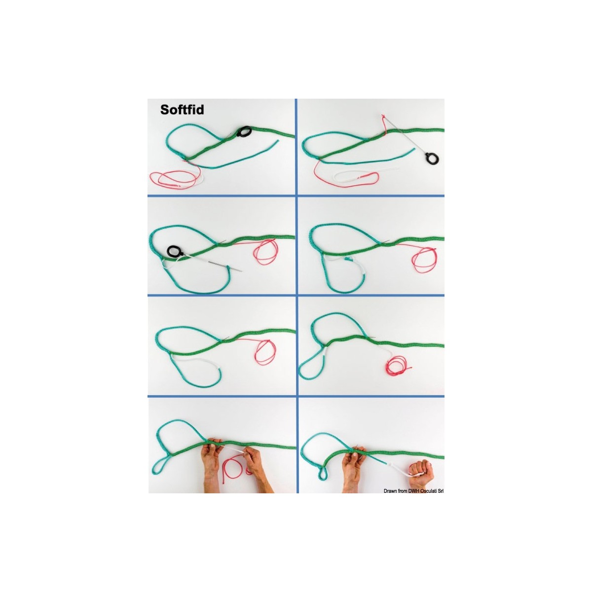 D-Splicer Italian D-SPLICER splicing guide OSC-10.306.01 - Comptoir ...