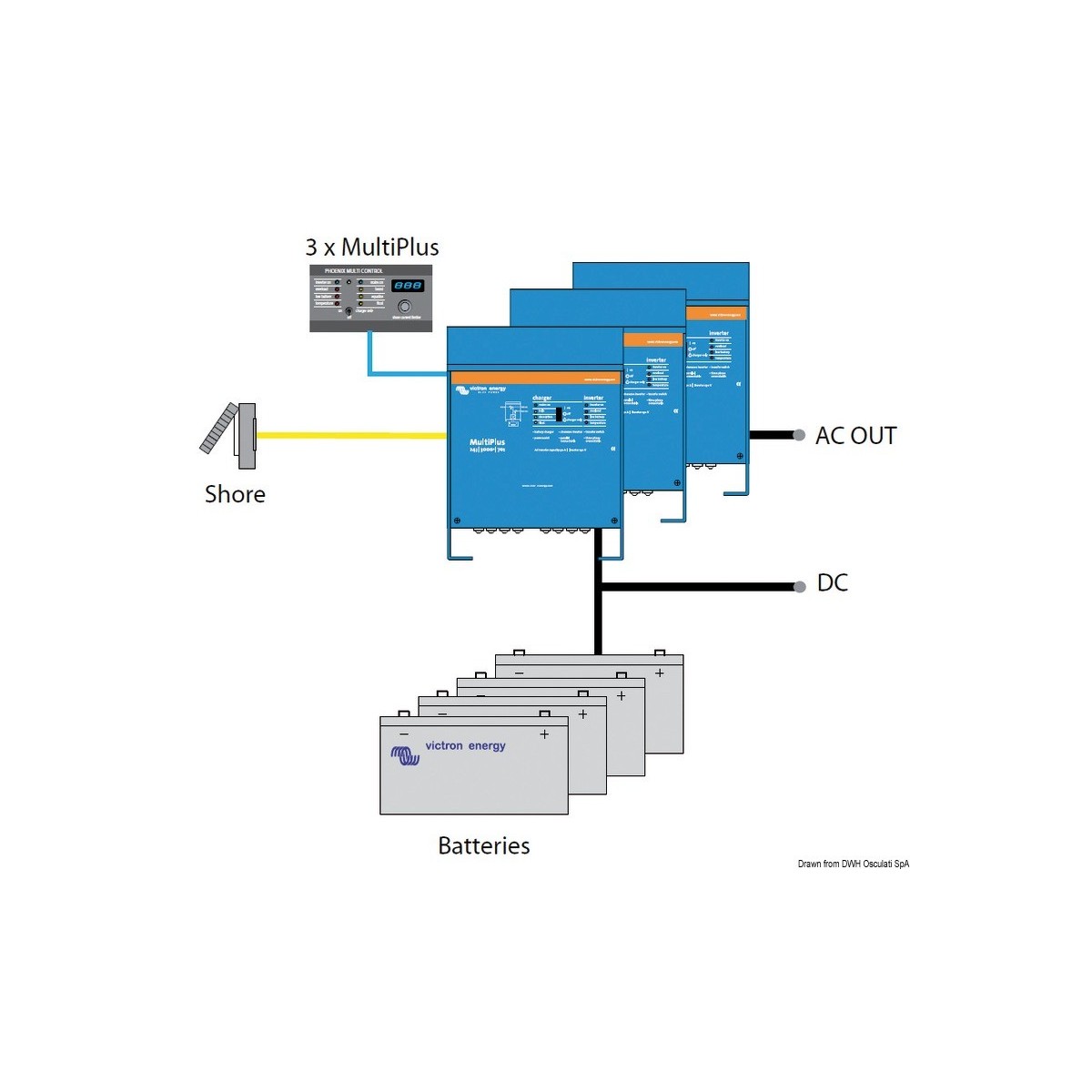 Victron Energy Système combiné Victron Multiplus 800 W OSC-14.268.01 ...