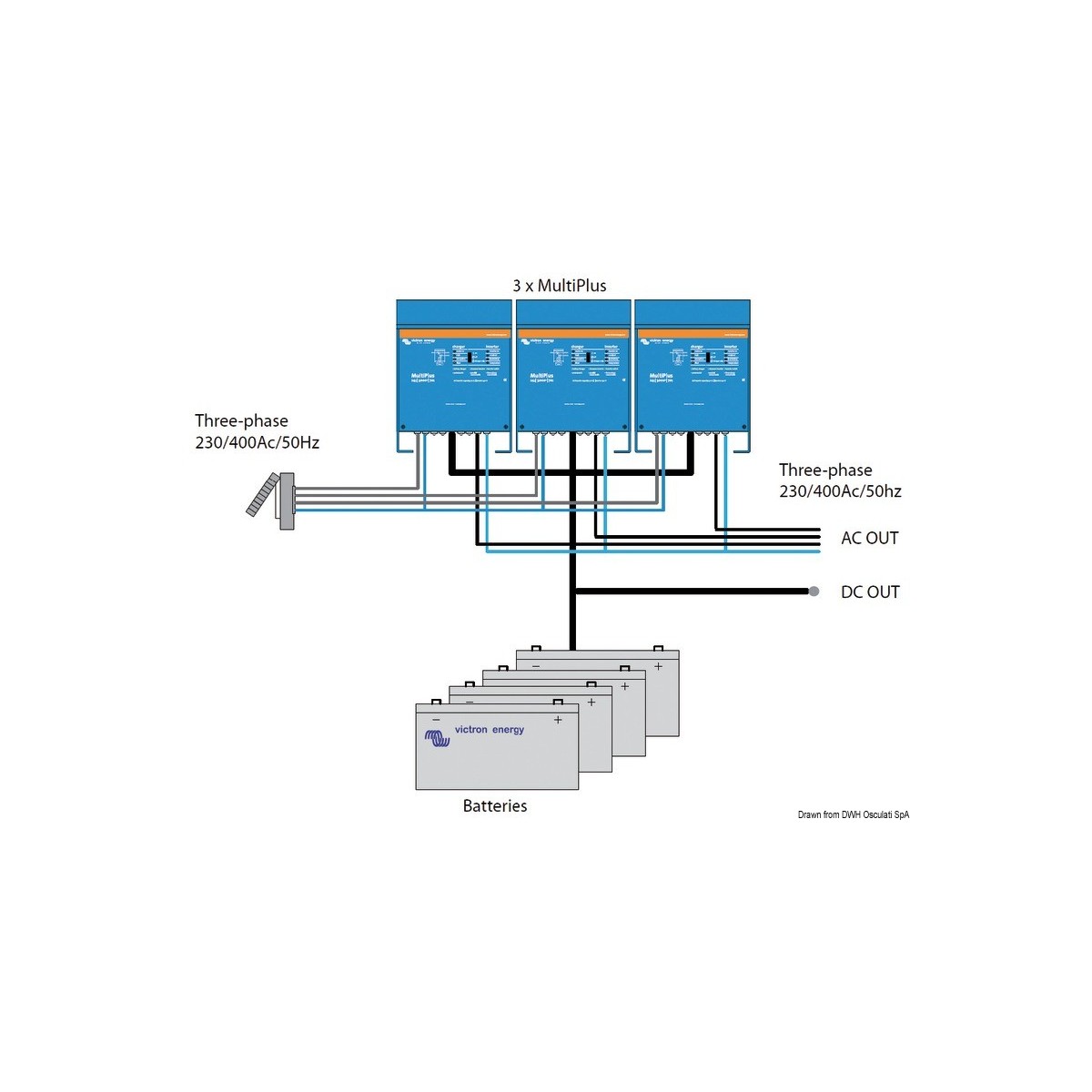 Victron Energy Combined system Victron Multiplus 1200 W OSC-14.268.02 ...