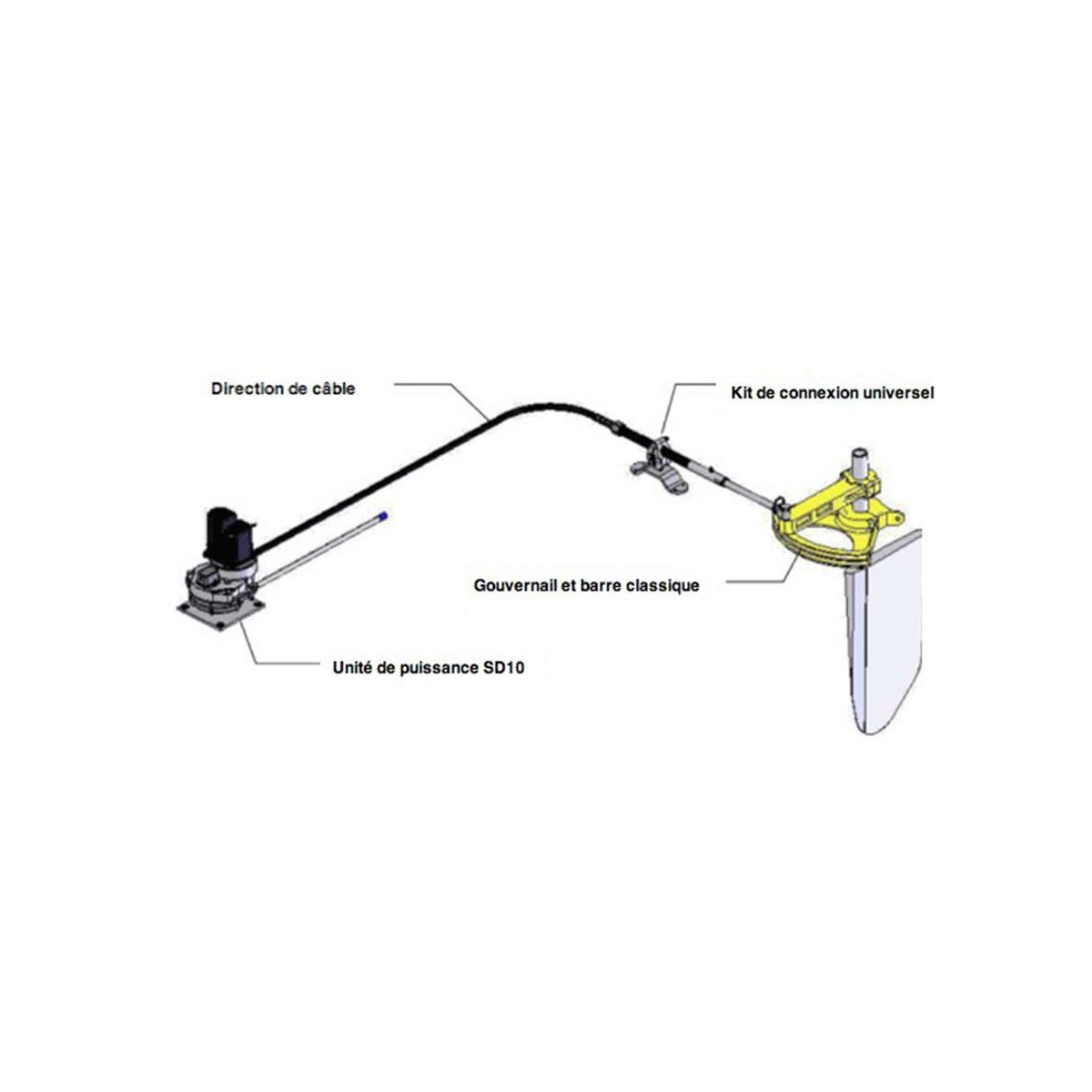 Simrad SD10 Rotary Cable Unit 000-13697-001 - Comptoir Nautique