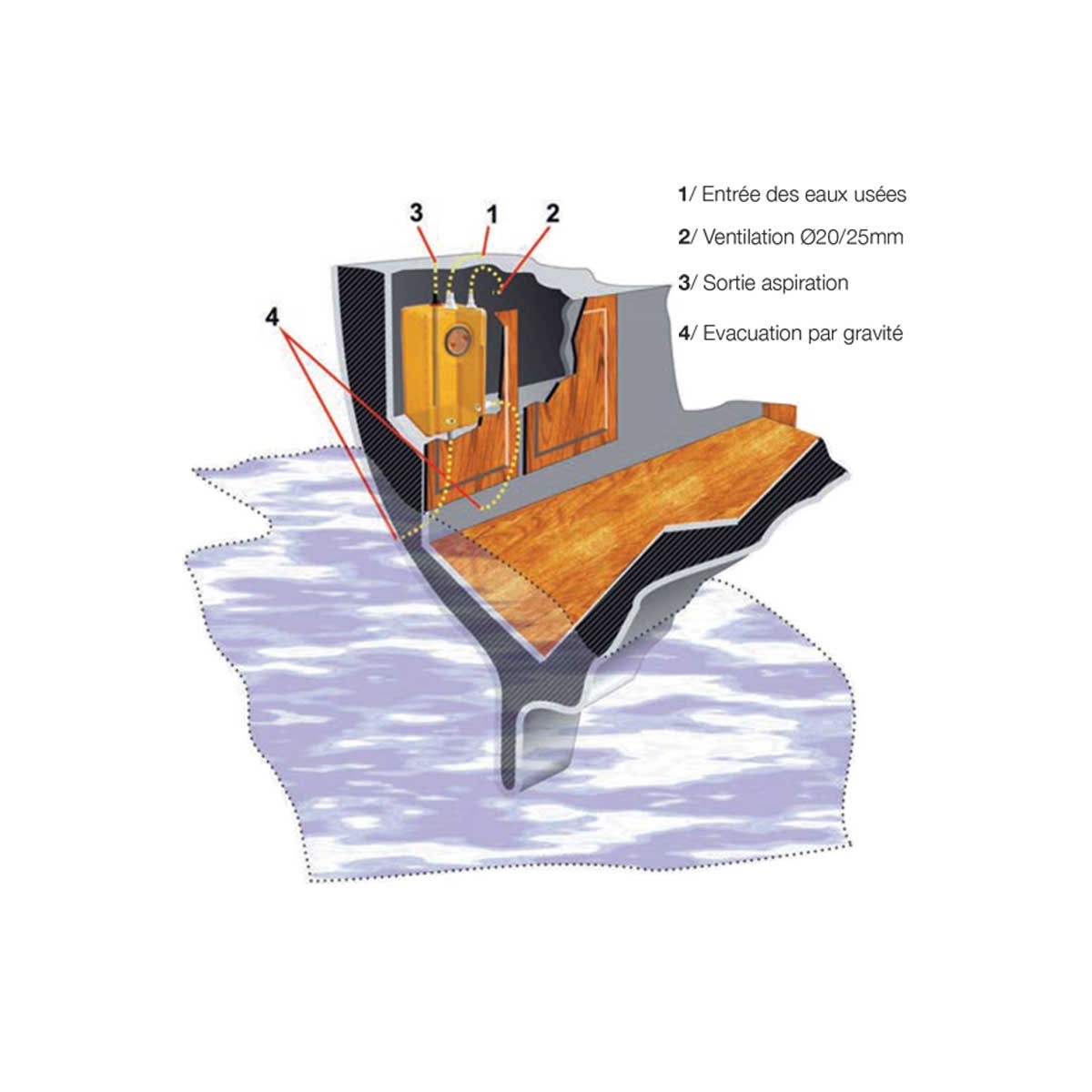 CAN-SB 41L bulkhead wastewater tank EU001 - Comptoir Nautique