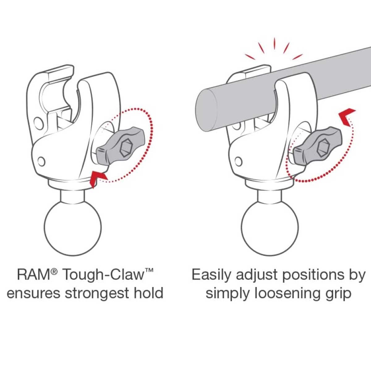 Ram Mounts RAM Stabilization system for electric motors MK-RAM ...