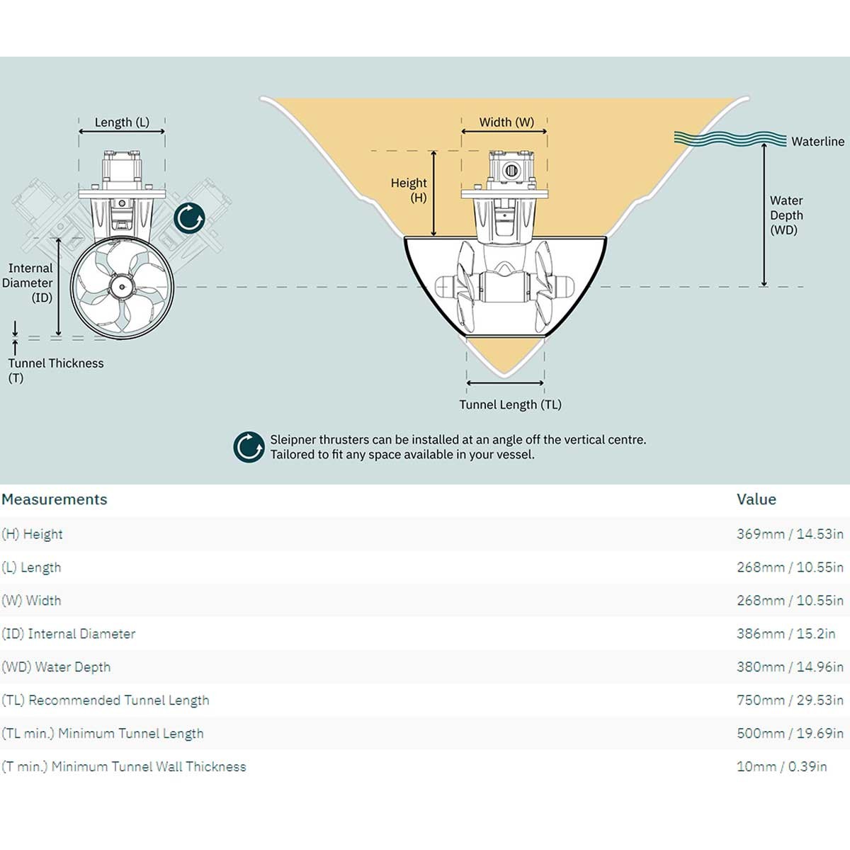 Sleipner / Side-Power Hélice de proa hidráulica SH420 / Ø 386 mm / 380 ...