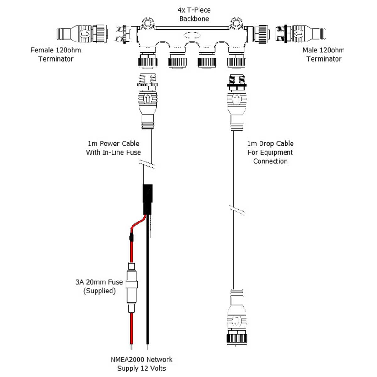 Digital Yacht NMEA2000 cabling kit ZDIGN2KIT - Comptoir Nautique