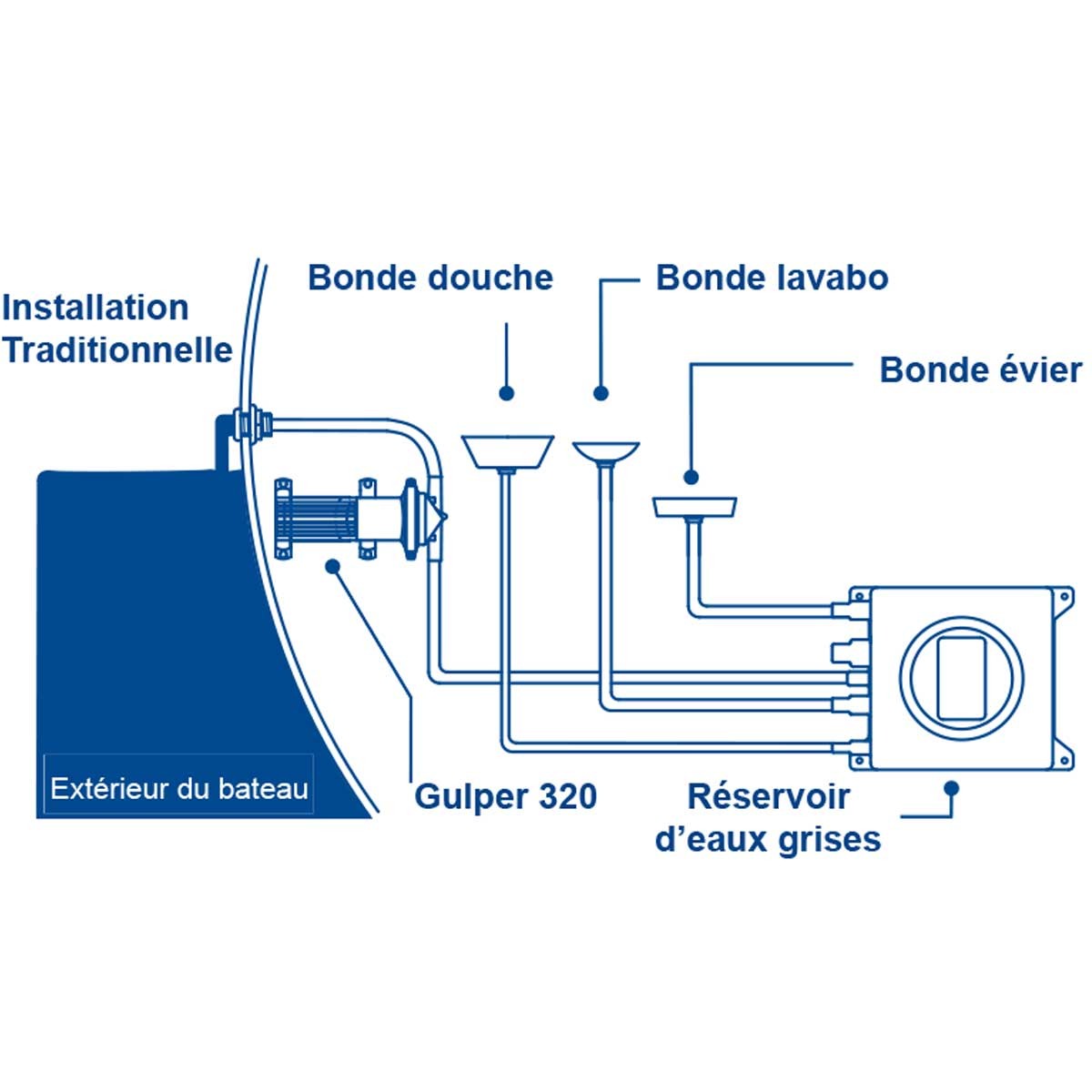 Whale Gulper 220 electric grey water pump - 12V - 14 L/min WHBP1552 ...