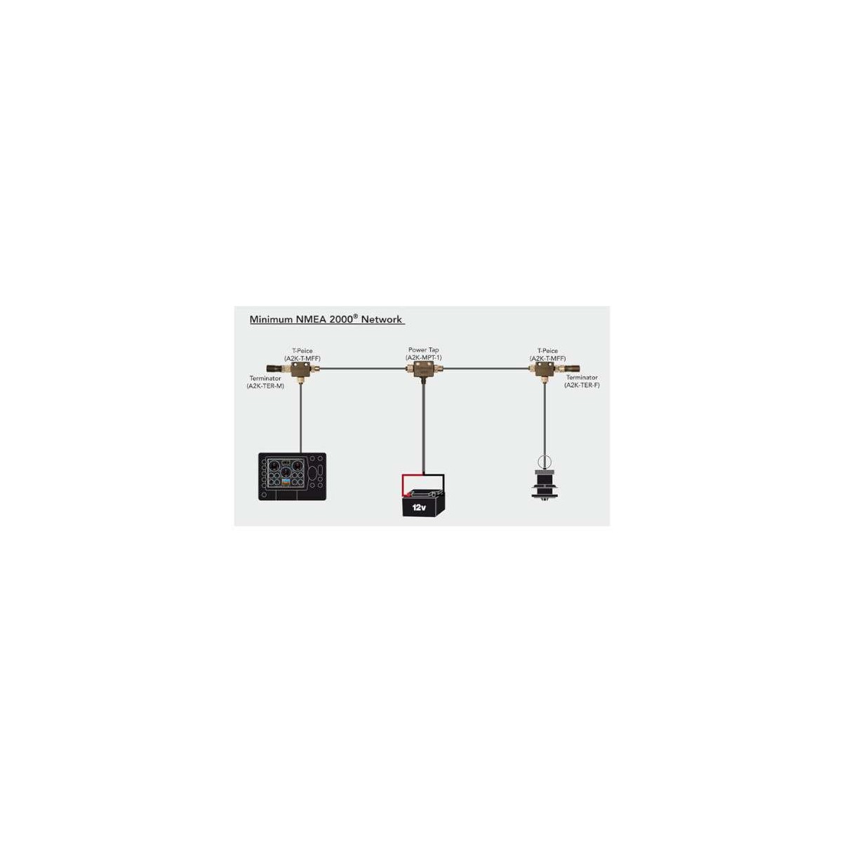 Actisense Female network termination resistor AS0332 - Comptoir Nautique